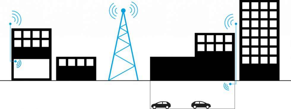 Indoor coverage - Broadcast Partners